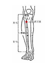 Maintain your health with acupressure massage